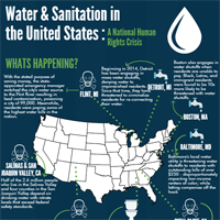 The Plight of the Poor: Raw Sewage in Lowndes County | Equal Justice ...