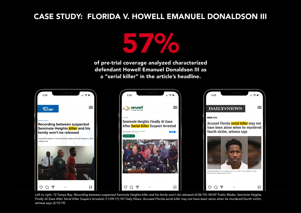 Report Documents Racial Bias in Coverage of Crime by Media
